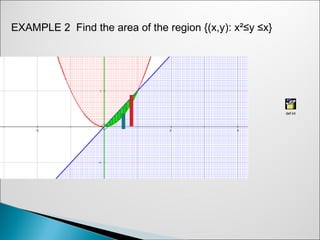 Areas of bounded regions | PPT