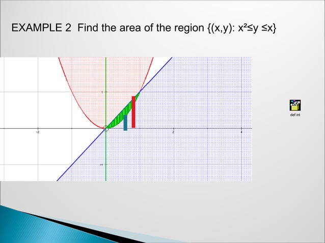 Areas of bounded regions | PPT