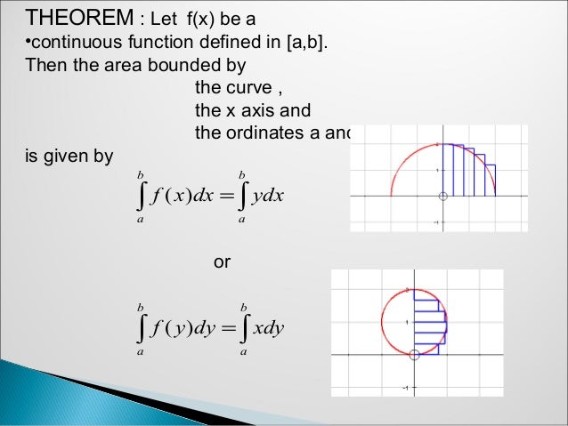Areas of bounded regions