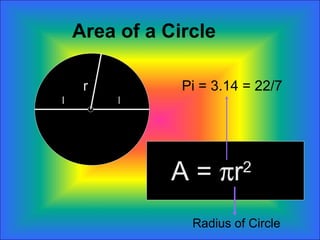Areas of Circles and Sectors | PPT