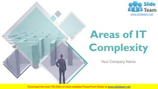 Areas Of It Complexity PowerPoint Presentation Slides | PPT