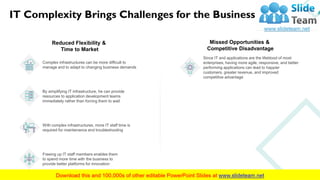 Areas Of It Complexity PowerPoint Presentation Slides | PPT