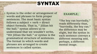AREAS OF LANGUAGE.pptx