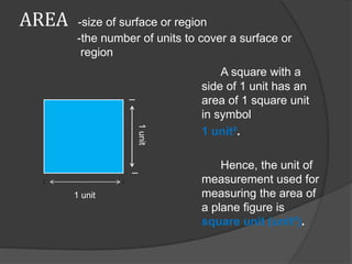 Areas of Plane Figures | PPTX