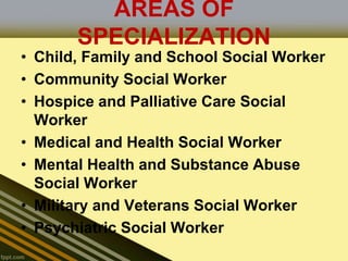 Areas of specialization and career opportunities of SW | PPTX