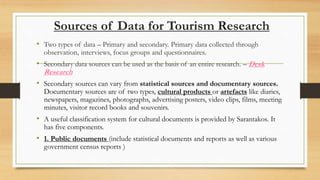Areas of tourism research | PPTX