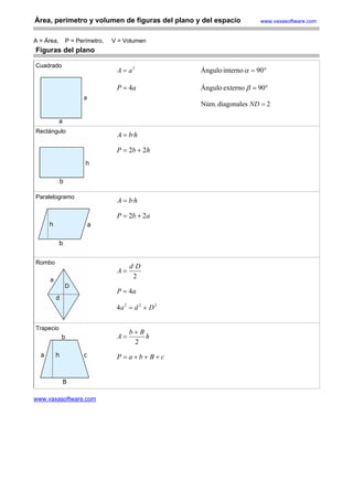Areas, perimetro y volumen figuras planas | PDF