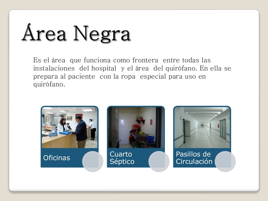 Areas Quirurgicas