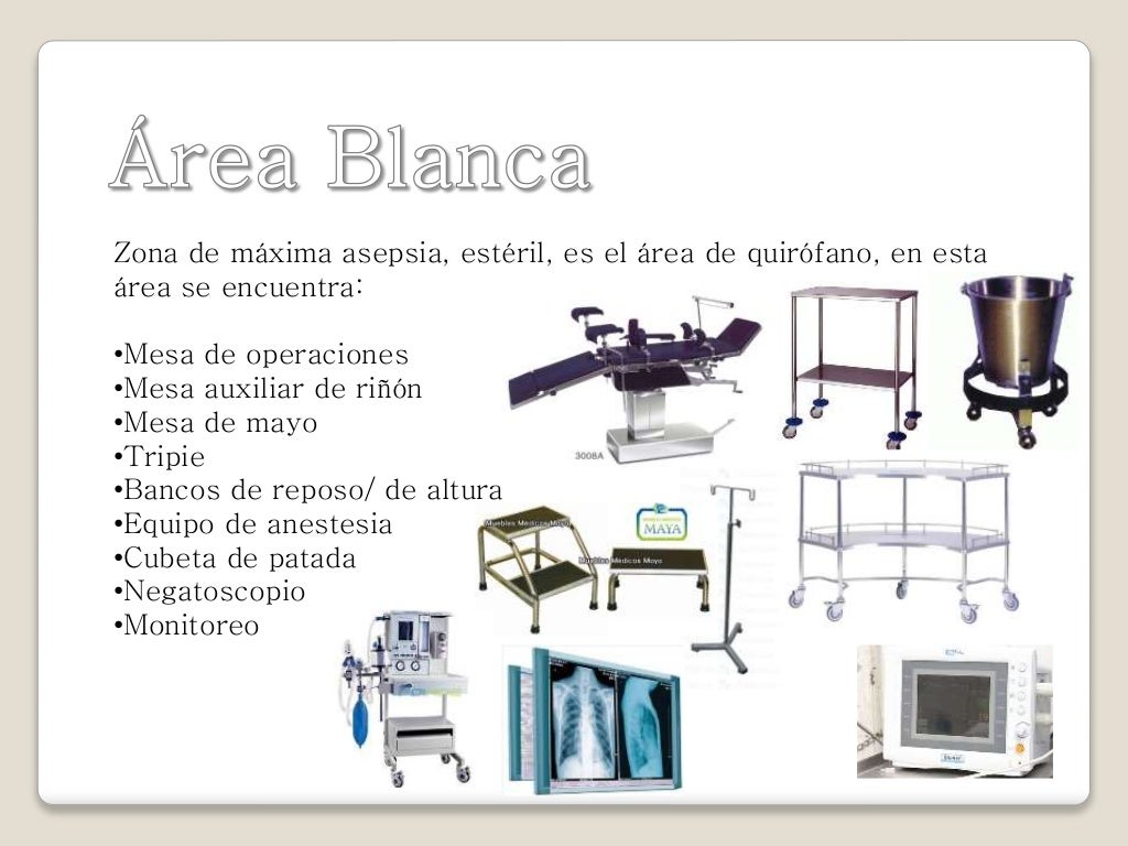 Areas Quirurgicas