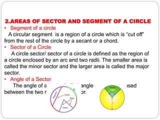 Areas related to circle, Chapter-10 | PPTX