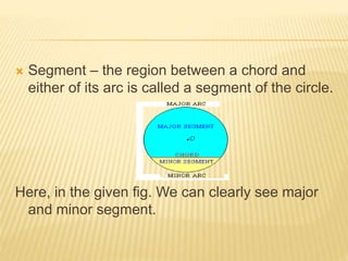 Areas related to circle | PPTX