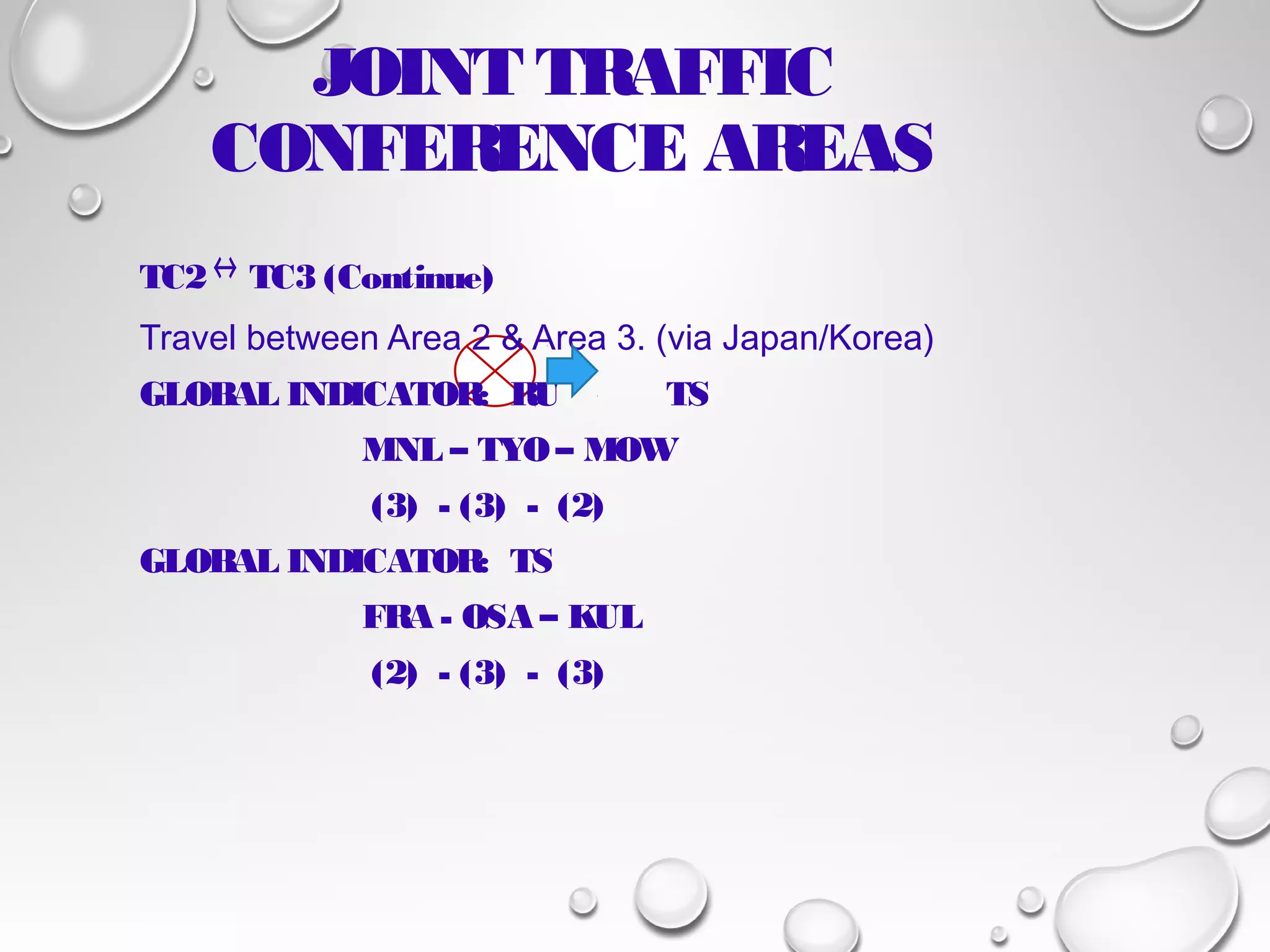 Areas& Sub Areas + Global Indicator | PPT
