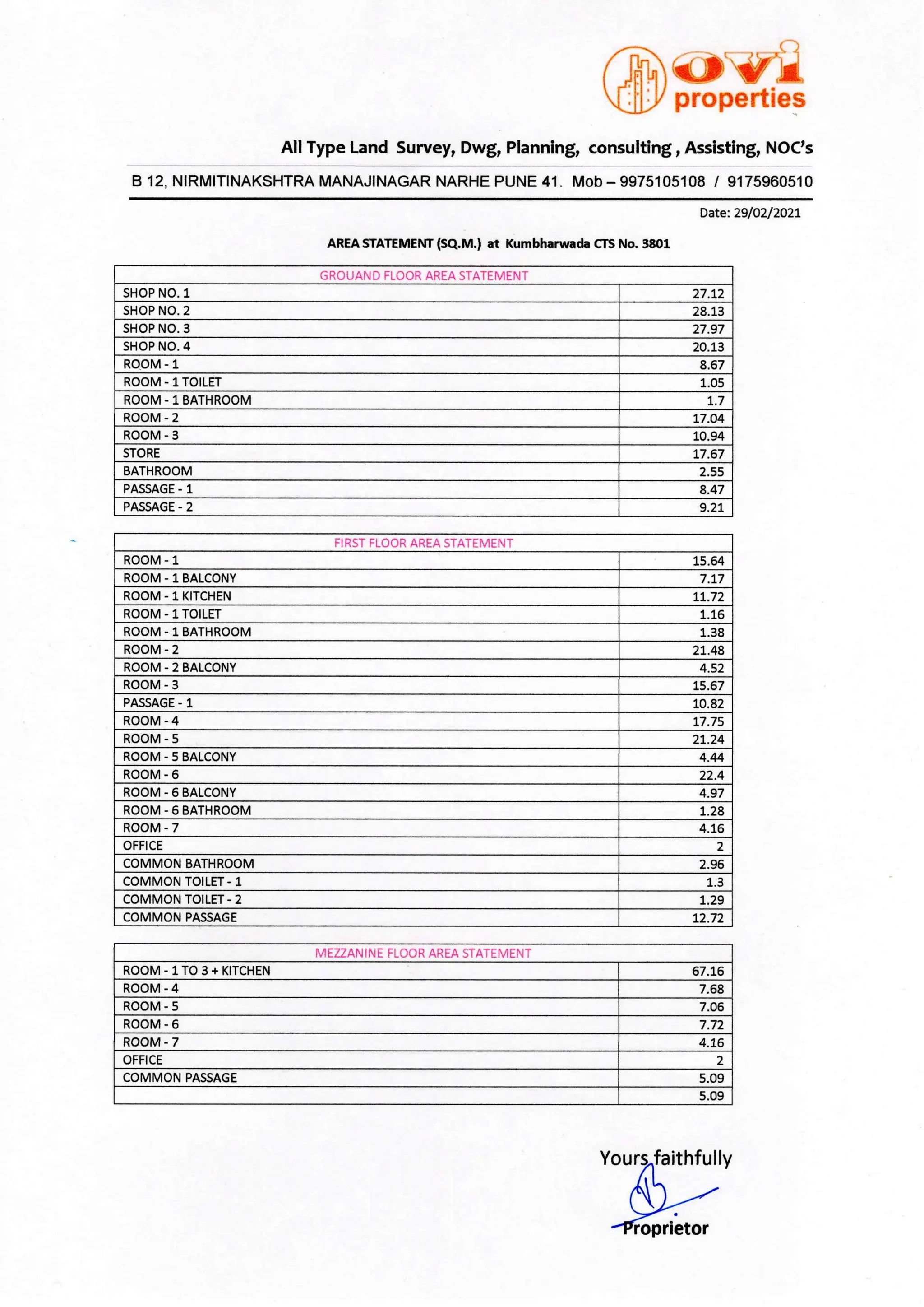 Area statement of Kumbharwada.pdf