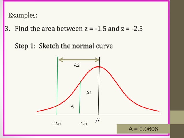 Areas under the normal curve with STpptx | PPTX