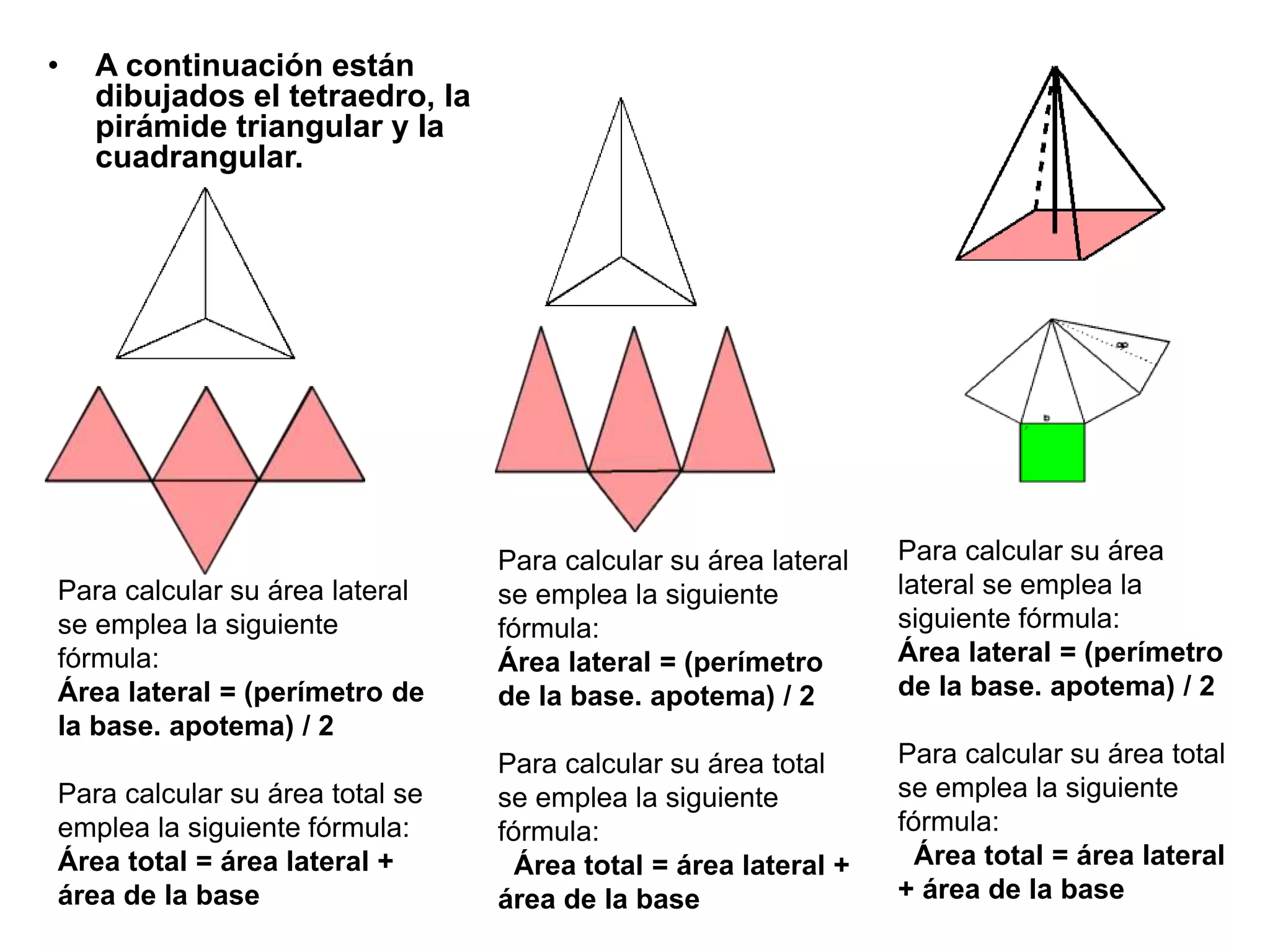 Areas y volúmenes de cuerpos y figuras geométricas | PPT