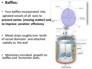 Areation & stirring process during fermentation | PDF