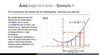 Area under curve 01 | PDF