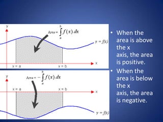 Area Under the Curve | PPTX