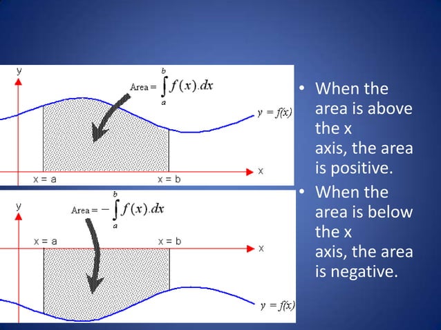 Area Under the Curve | PPTX | Geography | Science