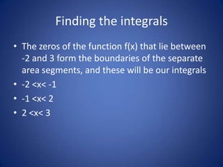 Area Under the Curve | PPTX