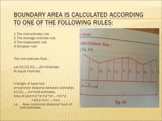 Area & volume 3 | PPT