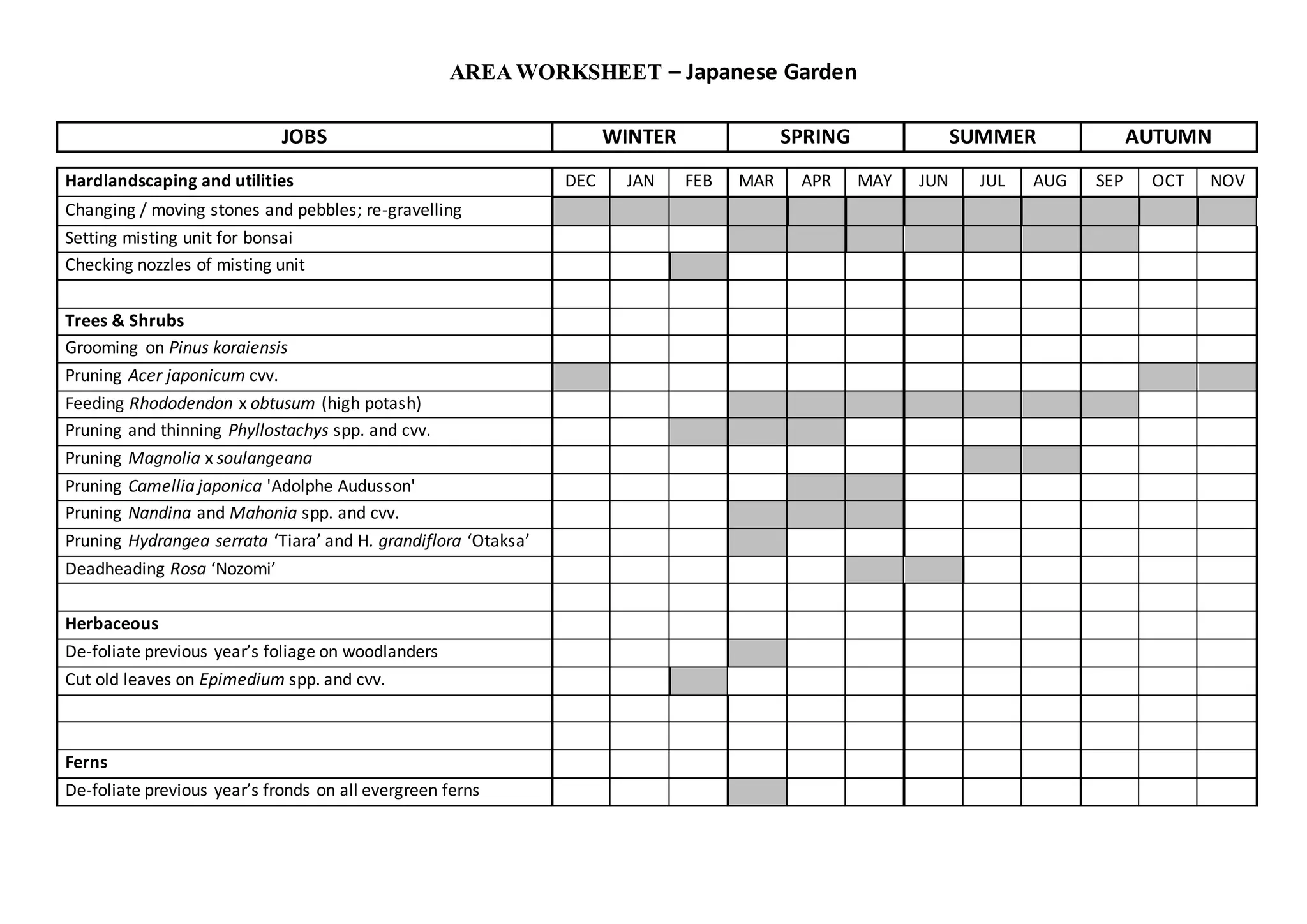 Area worksheet - Japanese Garden | PPT
