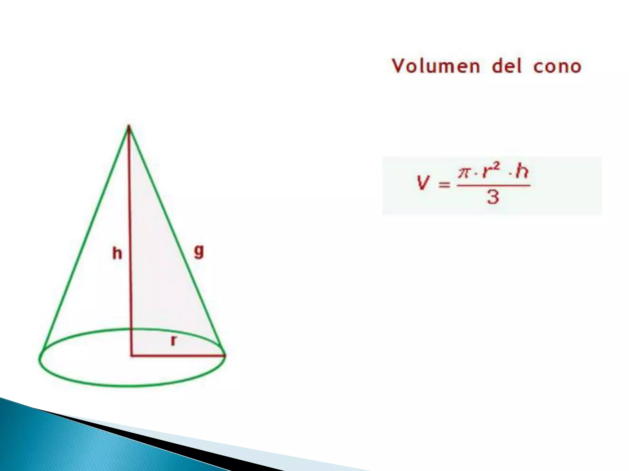 Área y volumen (Cono y Cilindro) | PPTX