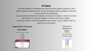 Área y volumen de figuras 3D. fórmulas y ejercicios | PDF