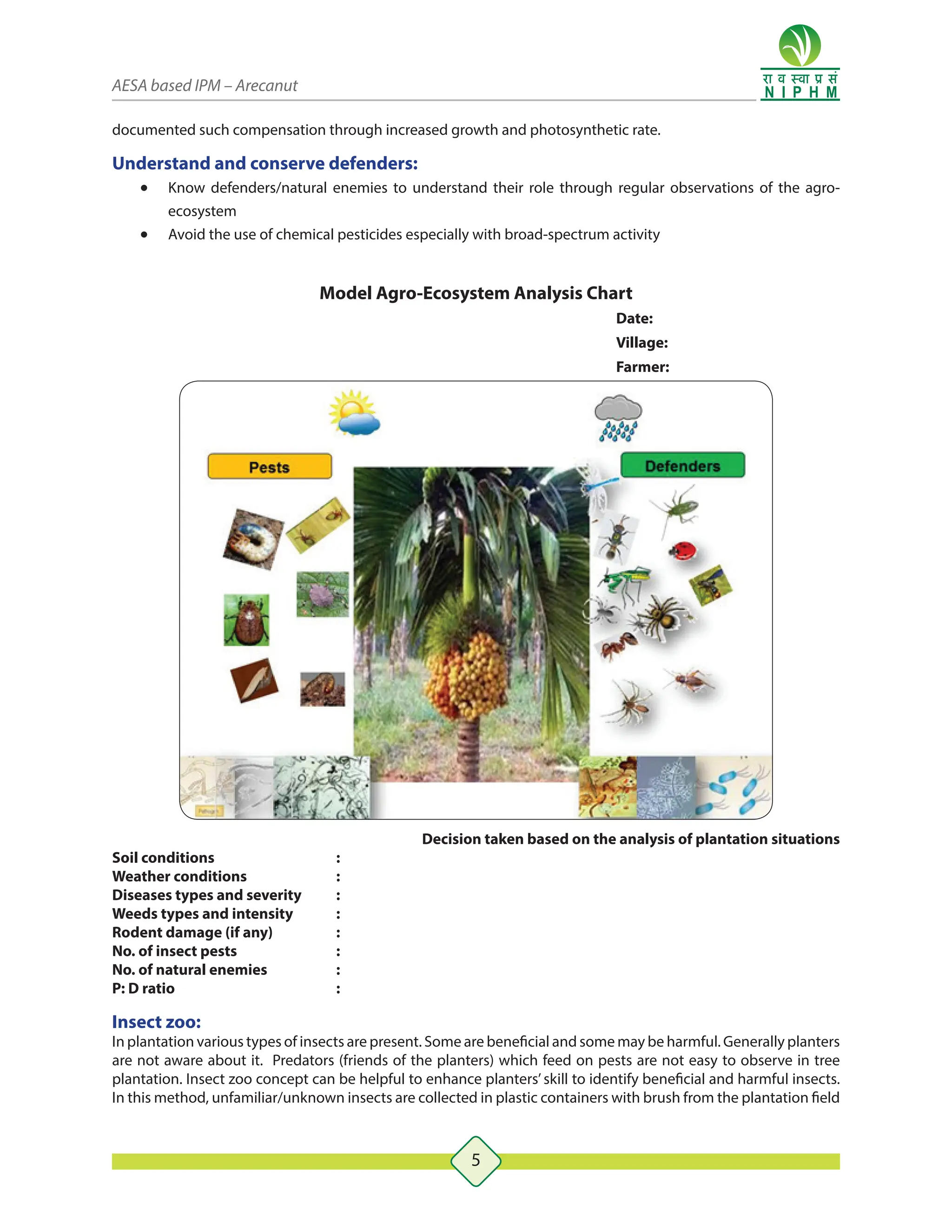 arecanut Integrated pest and disease management | PDF