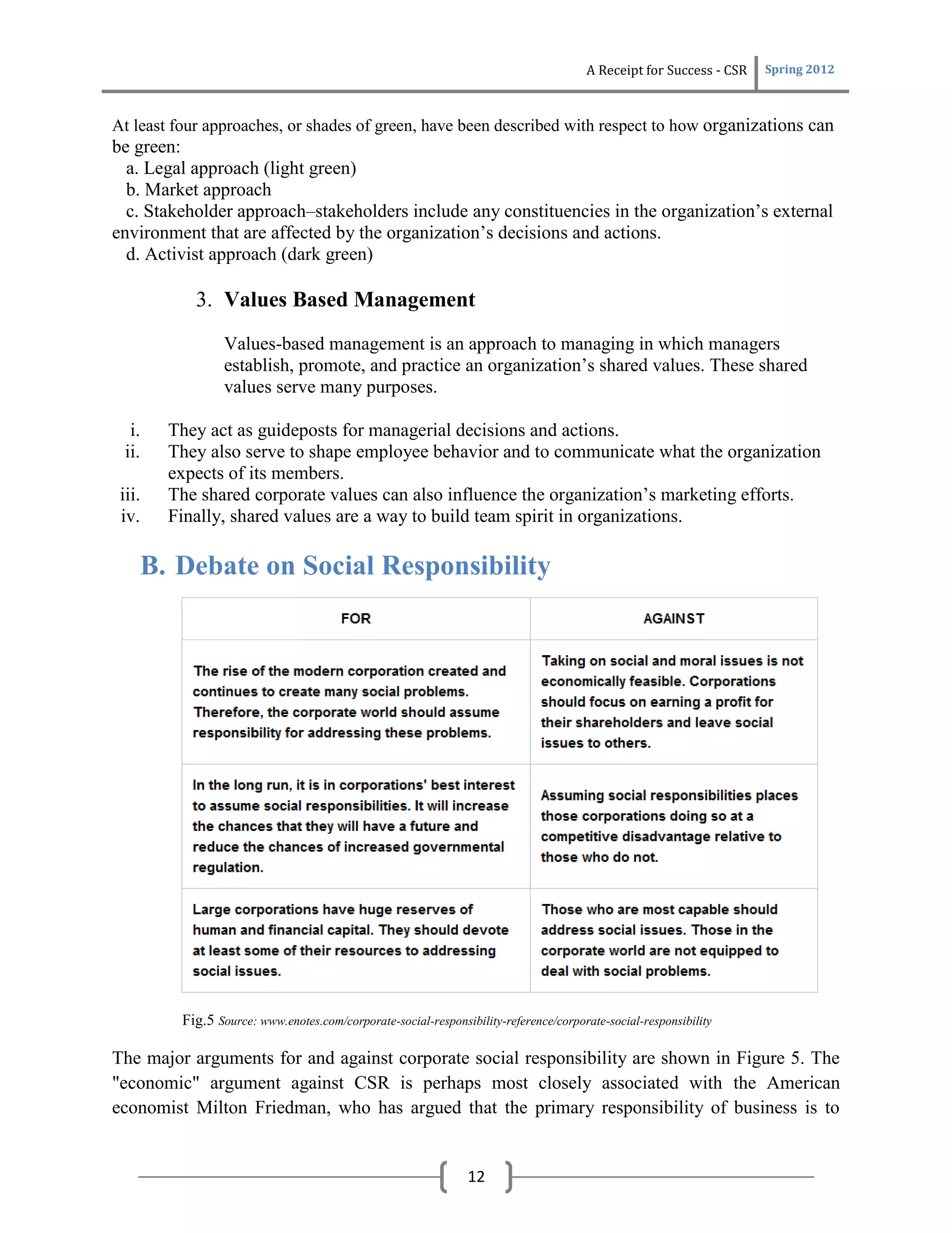 A Receipt for success – Corporate Social Responsibility | PDF