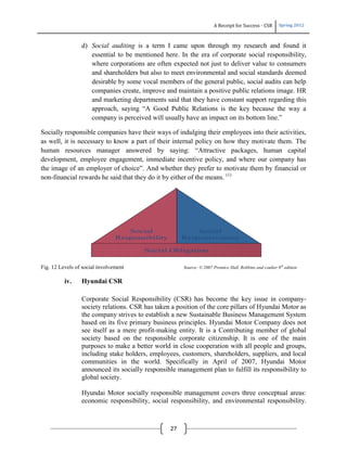 A Receipt for success – Corporate Social Responsibility | PDF