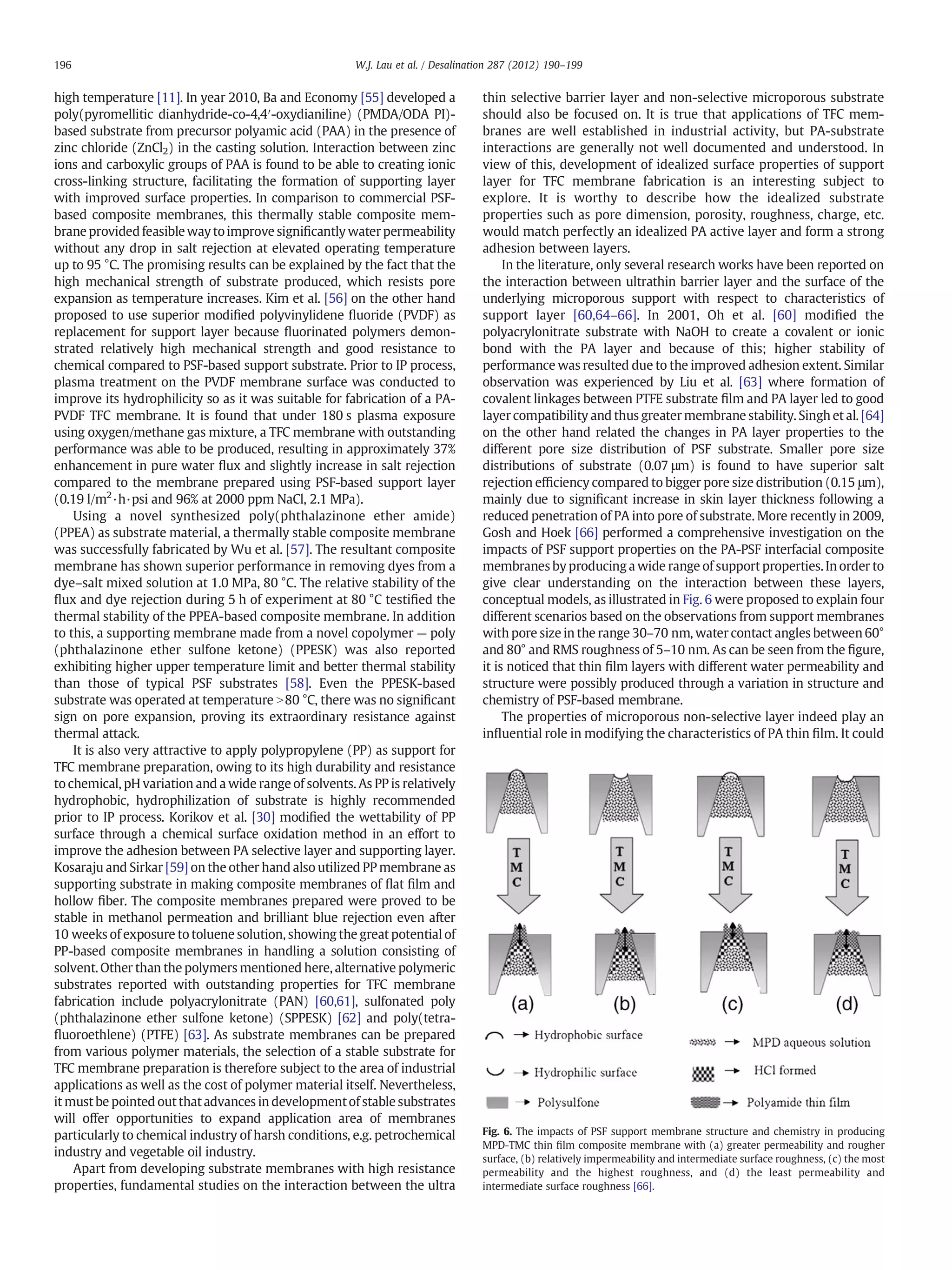 A recent progress in thin film composite membrane | PDF