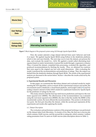 A Recommendation Engine For Predicting Movie Ratings Using A Big Data Approach | PDF