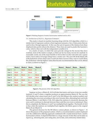 A Recommendation Engine For Predicting Movie Ratings Using A Big Data Approach | PDF