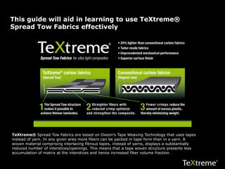 A recommended guideline for how to work with te xtreme spread tow ...