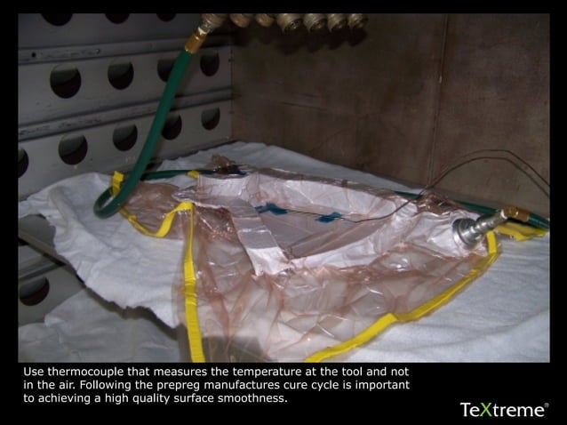 A recommended guideline for how to work with te xtreme spread tow fabrics | PDF | Needlework ...