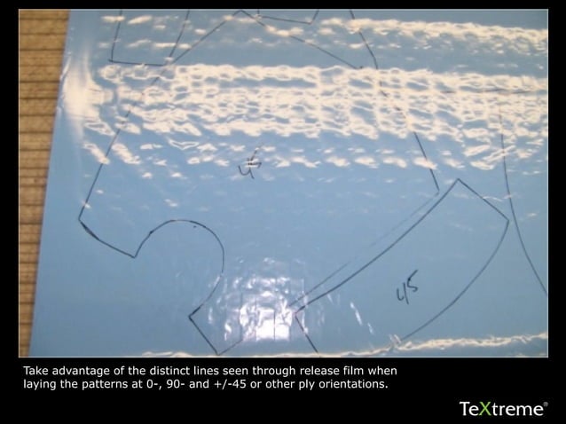 A recommended guideline for how to work with te xtreme spread tow ...