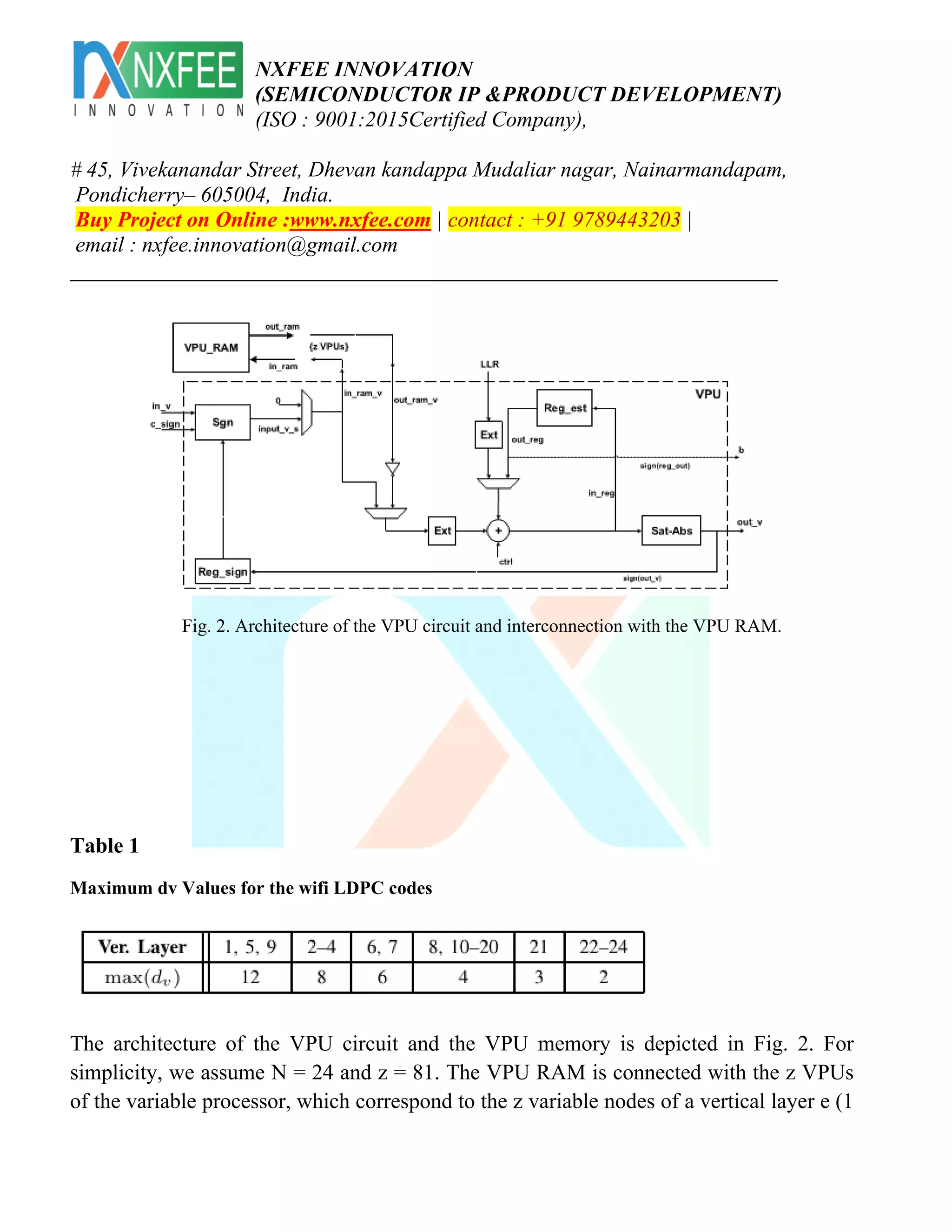 A Reconfigurable Ldpc Decoder Optimized Applications Pdf