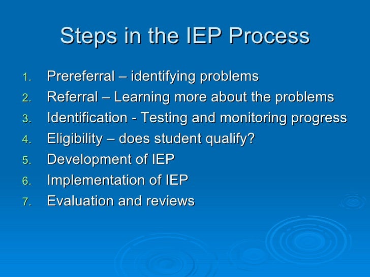 Ch. 2 - Individualized Spec. Ed. Programs