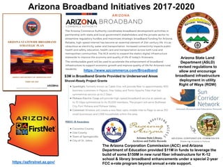 Arizona Broadband Policy Past, Present, and Future Presentation 3/25/24 ...