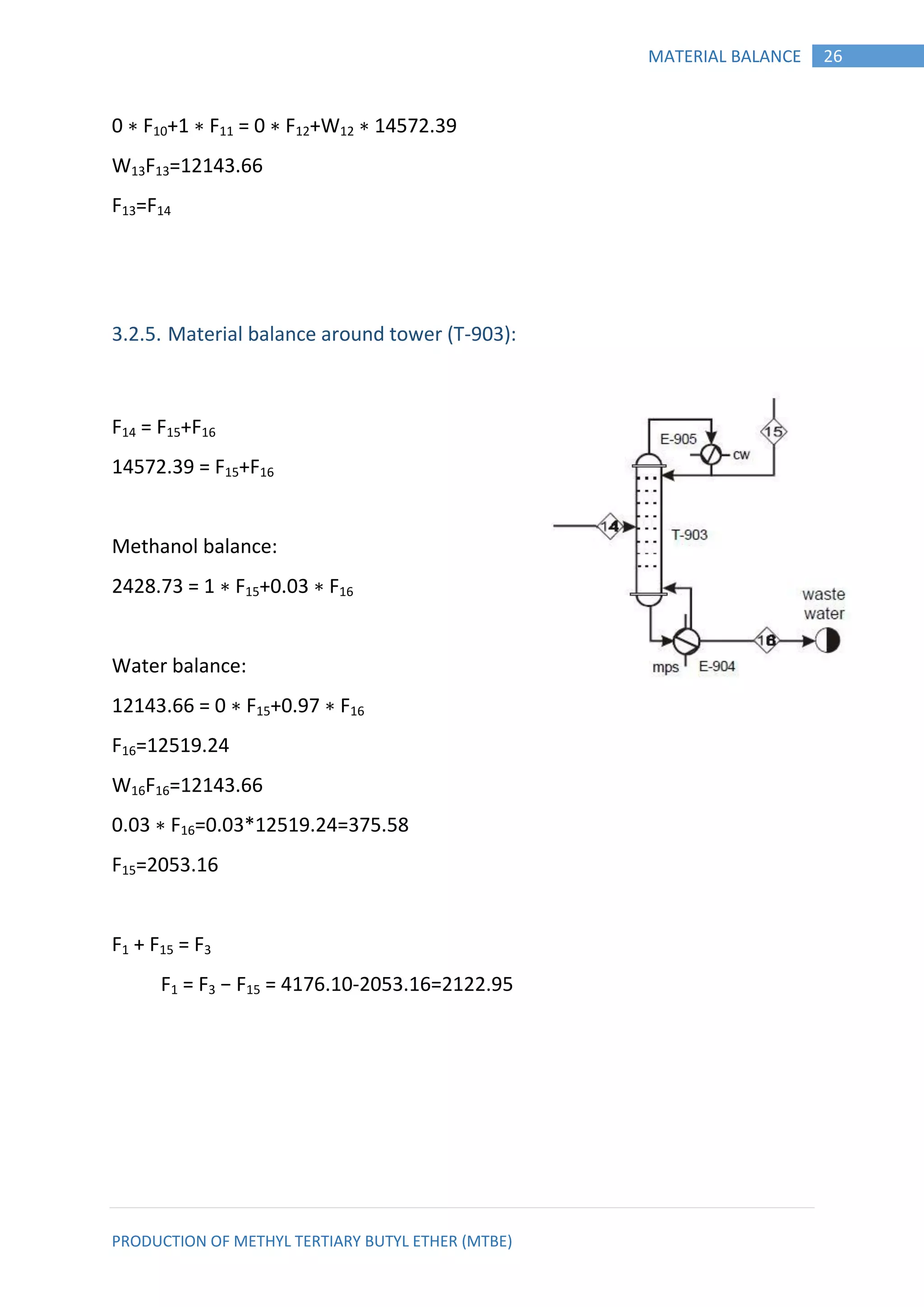 PRODUCTION OF METHYL TERTIARY BUTYL ETHER (MTBE) | PDF