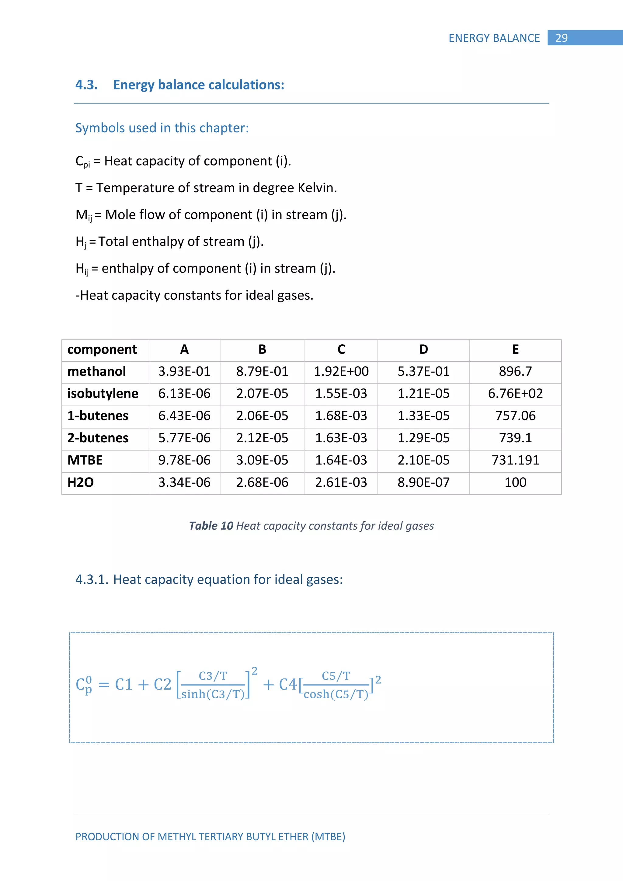 PRODUCTION OF METHYL TERTIARY BUTYL ETHER (MTBE) | PDF