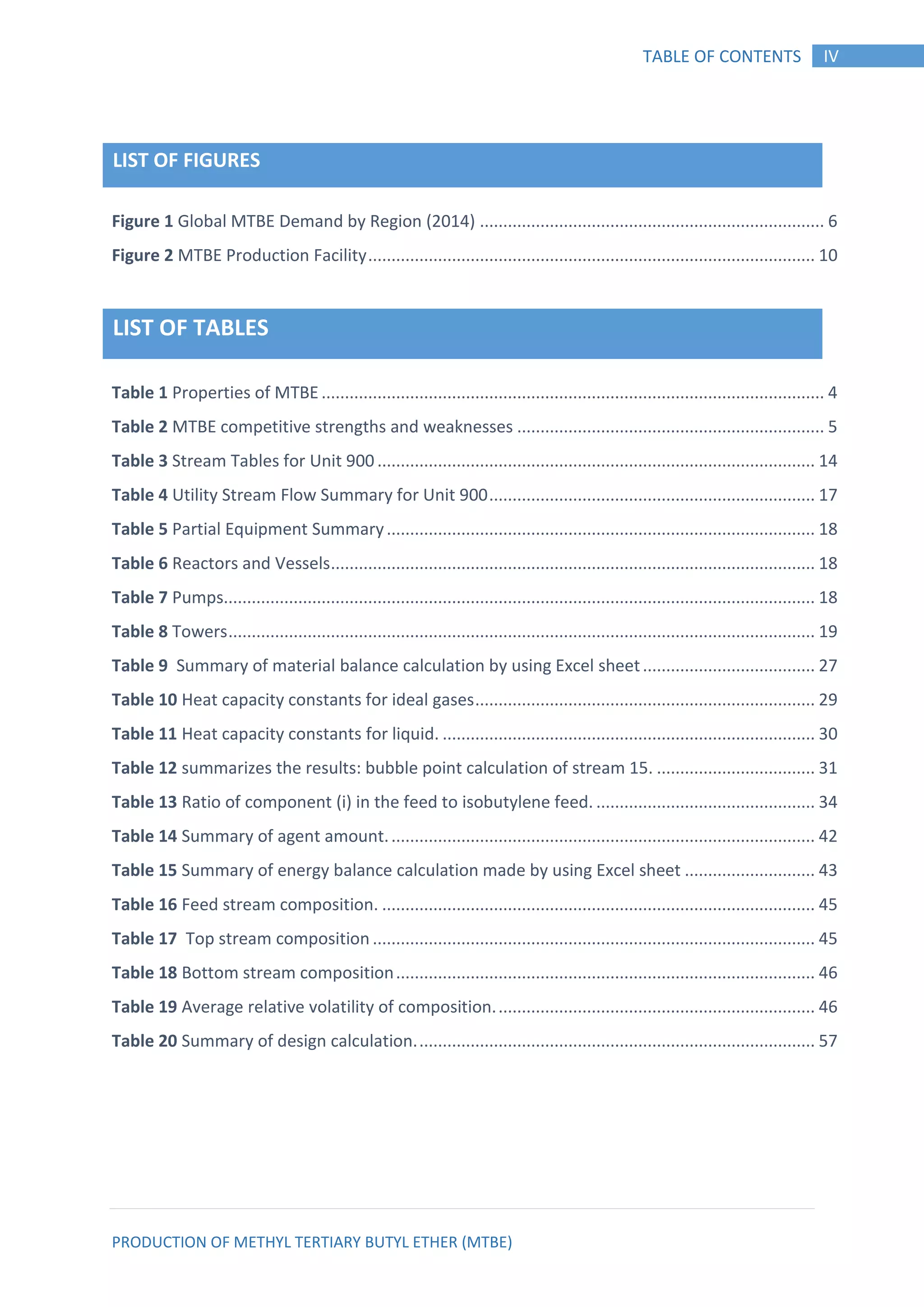 PRODUCTION OF METHYL TERTIARY BUTYL ETHER (MTBE) | PDF