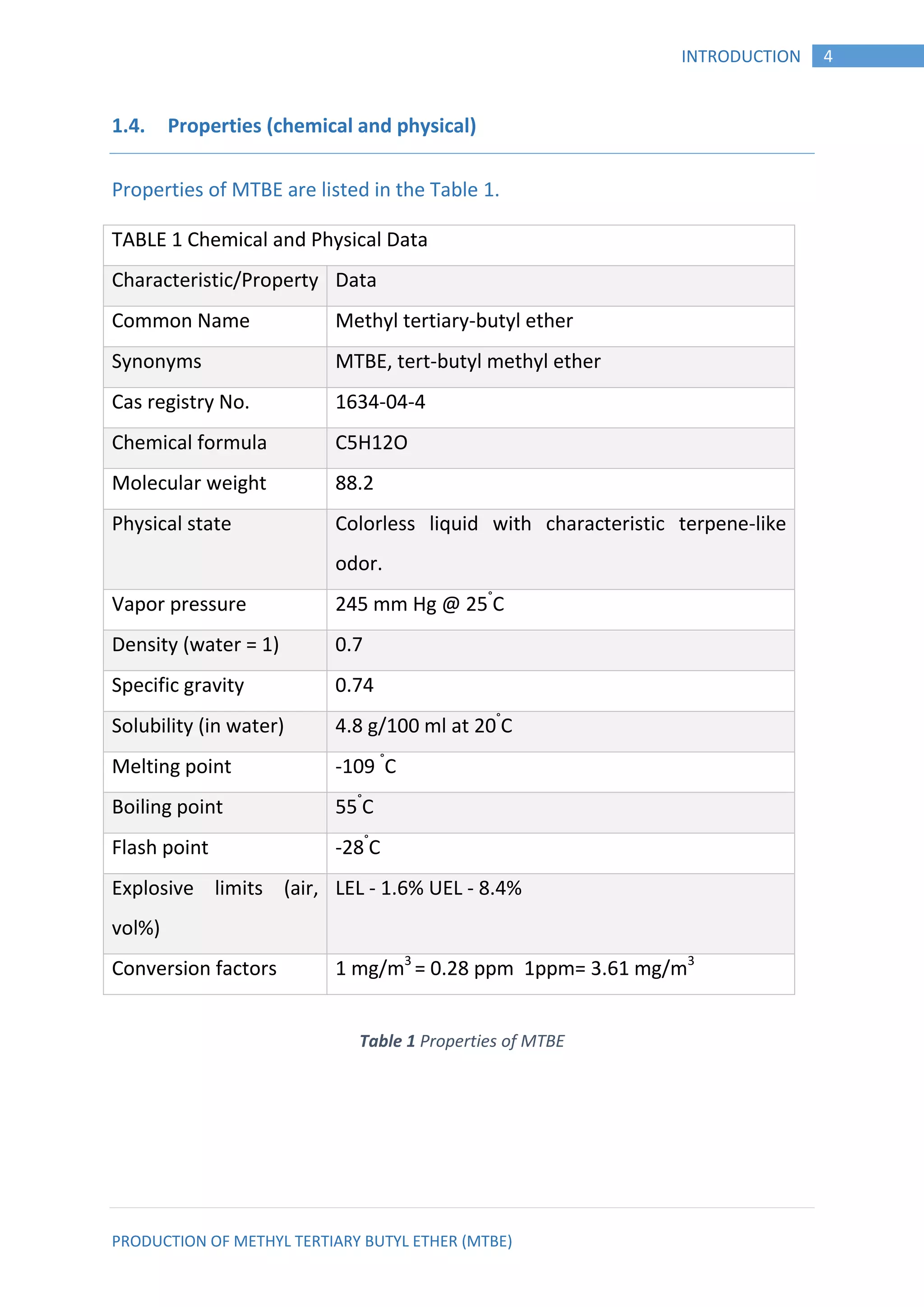 PRODUCTION OF METHYL TERTIARY BUTYL ETHER (MTBE) | PDF