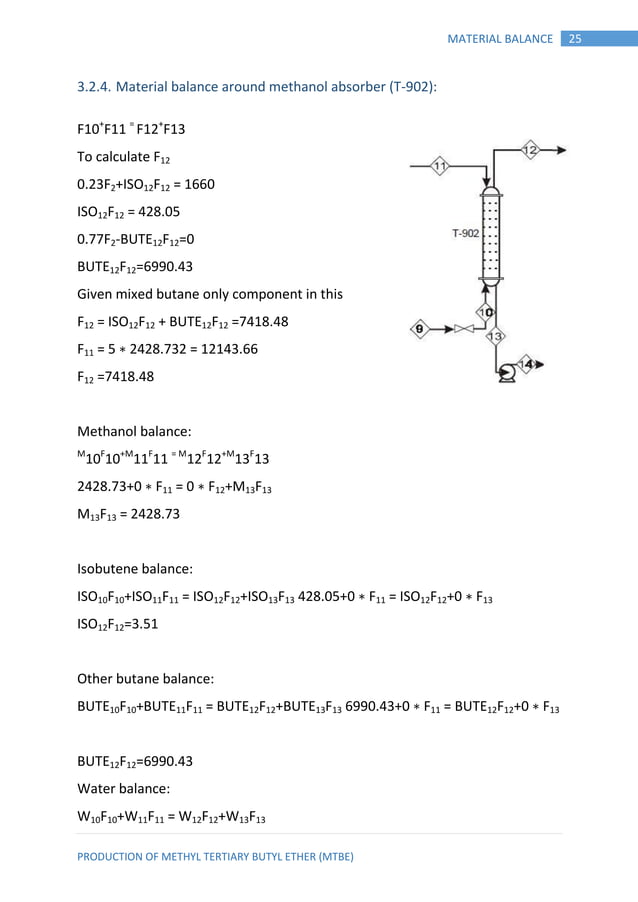 PRODUCTION OF METHYL TERTIARY BUTYL ETHER (MTBE) | PDF | Chemistry ...