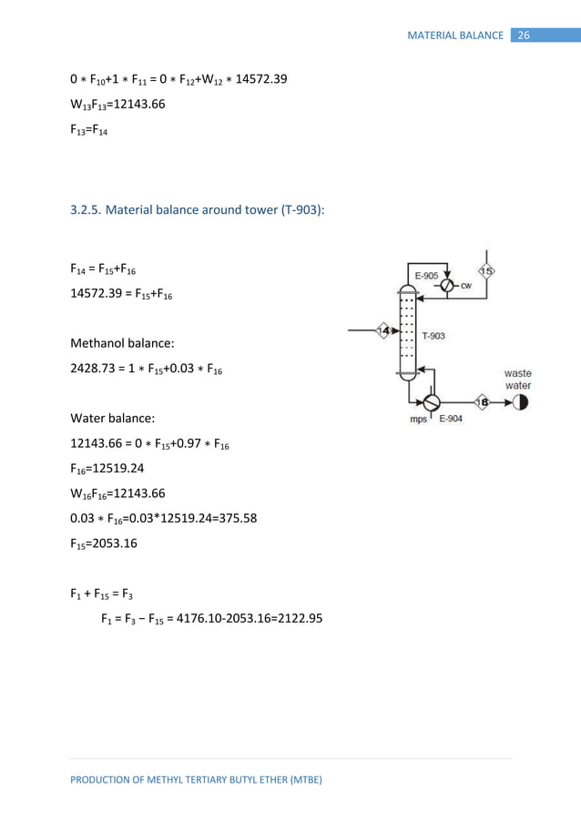 PRODUCTION OF METHYL TERTIARY BUTYL ETHER (MTBE) | PDF | Chemistry ...