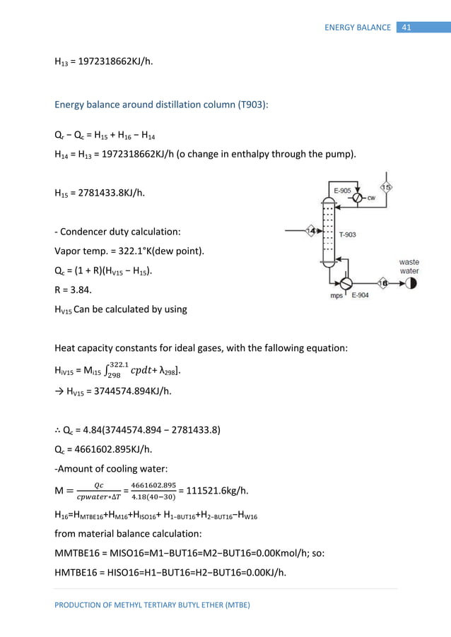 PRODUCTION OF METHYL TERTIARY BUTYL ETHER (MTBE) | PDF | Chemistry ...