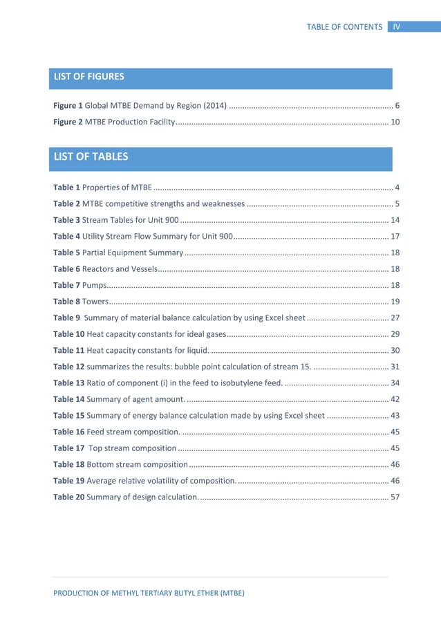 PRODUCTION OF METHYL TERTIARY BUTYL ETHER (MTBE) | PDF | Chemistry ...