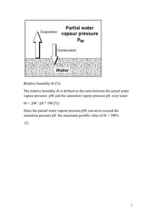 Humidity-Measuremente | PDF