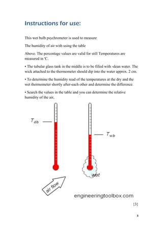 Humidity-Measuremente | PDF | Weather | Science